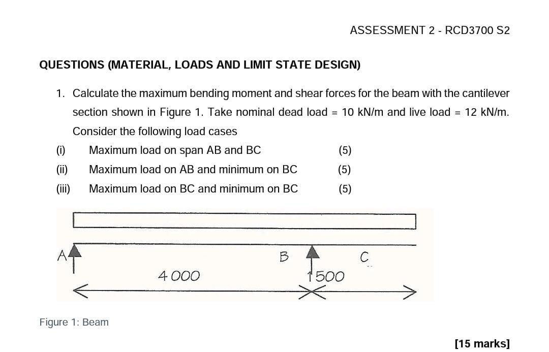 Solved QUESTIONS (MATERIAL, LOADS AND LIMIT STATE DESIGN) 1. | Chegg.com