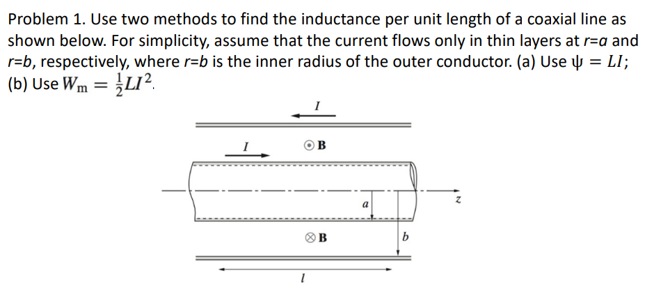 Solved Problem 1. ﻿Use two methods to ﻿find the inductance | Chegg.com