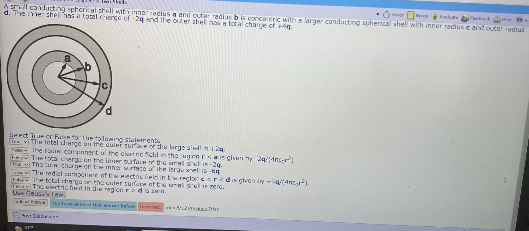 Solved A small conducting spherical shell with inner radius | Chegg.com