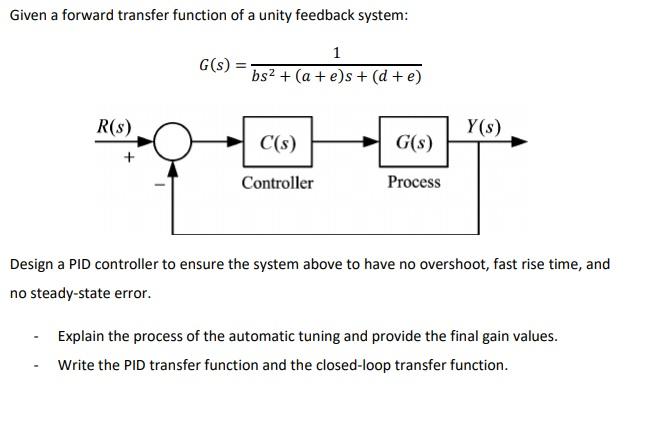 Solved Given a forward transfer function of a unity feedback | Chegg.com