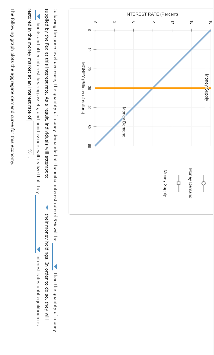 Suppose the money market for some hypothetical | Chegg.com