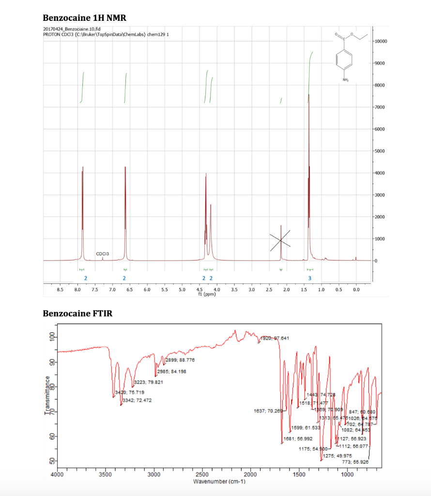 Solved 8) Assign which atoms in the adduct give which | Chegg.com