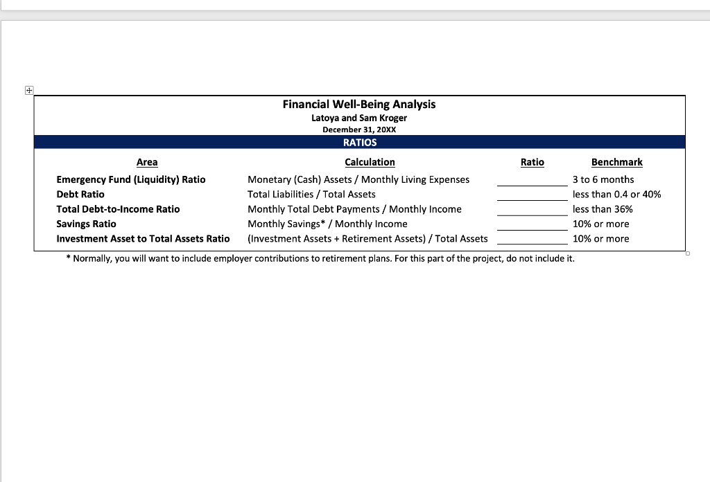 Family Financial Plan Project – Part 1 – Financial | Chegg.com