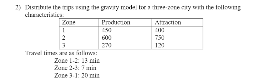Solved 2) Distribute the trips using the gravity model for a | Chegg.com