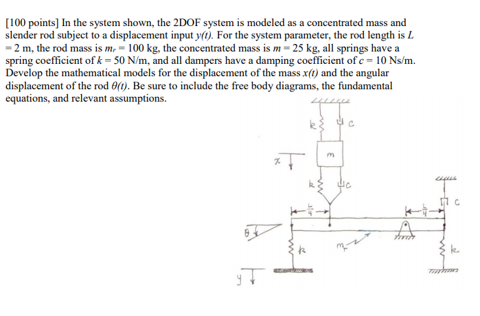 Solved [100 points] In the system shown, the 2DOF system is | Chegg.com