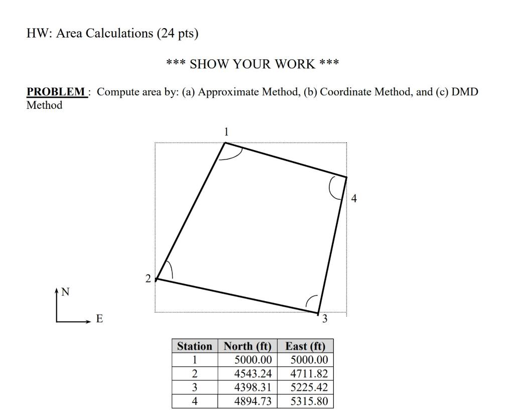 Solved HW: Area Calculations (24 pts) *** SHOW YOUR WORK *** | Chegg.com