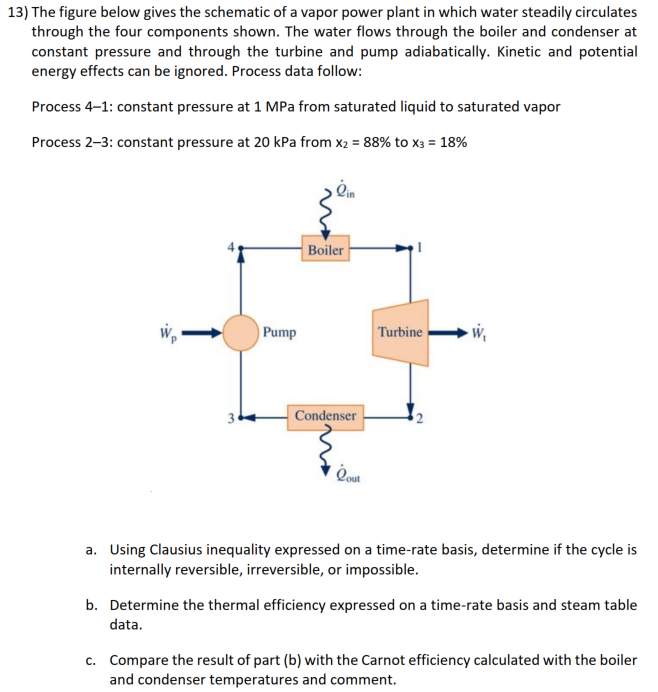 Solved Need answer as soon as possible | Chegg.com