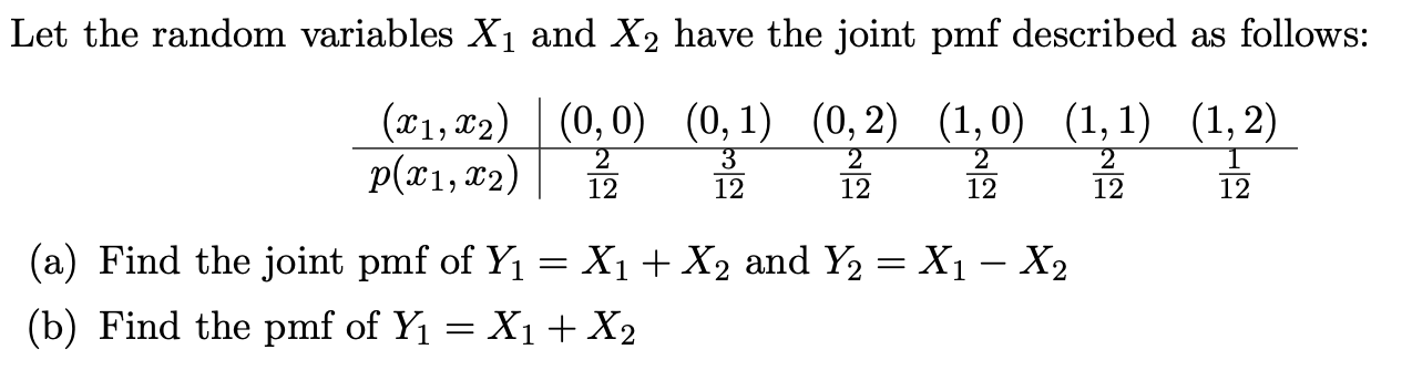 Solved Let the random variables X1 and X2 have the joint pmf | Chegg.com