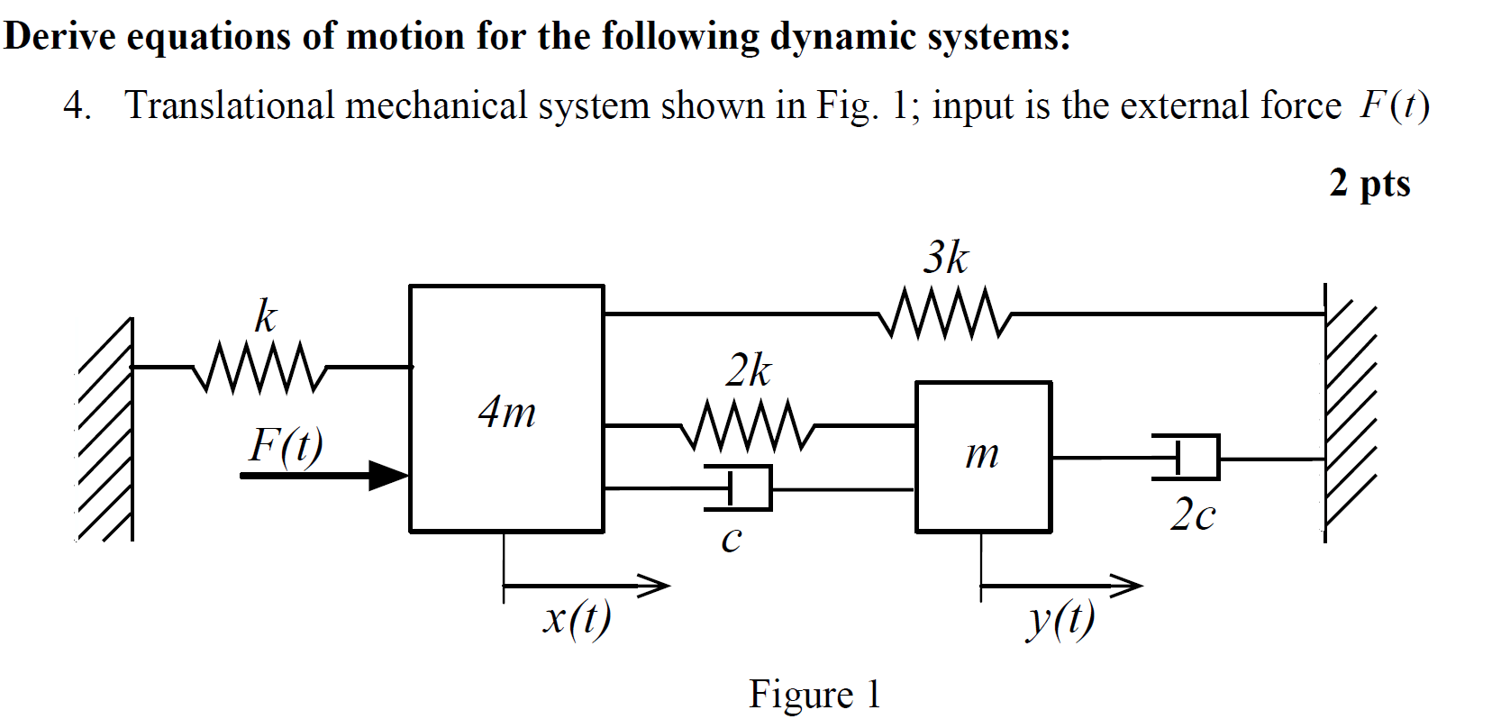 Solved Derive equations of motion for the following dynamic | Chegg.com