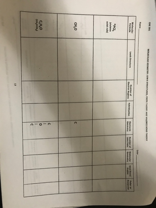 Solved Molecular OPCI, violates octet rule) 2- AIC (violates | Chegg.com