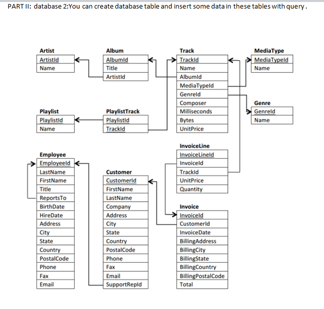 Solved Tools for the assignment For this assignment, you | Chegg.com