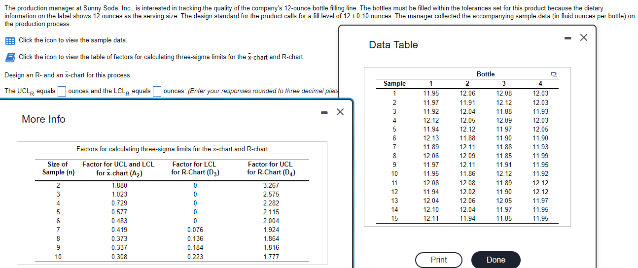 Solved Click the icon to view the sample data. Data Table | Chegg.com