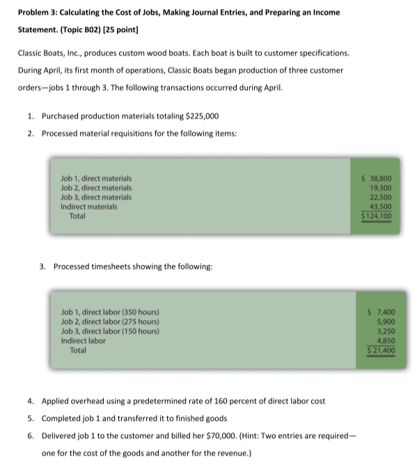 Solved Required: 1. Calculate the production costs incurred | Chegg.com