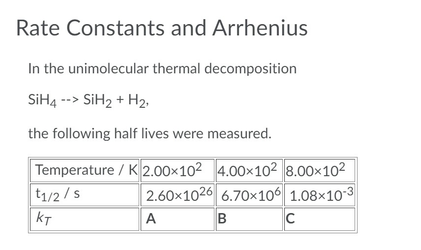 Solved Rate Constants and Arrhenius In the unimolecular | Chegg.com