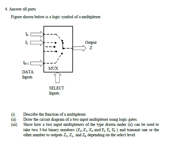 Solved 4. Answer all parts Figure shown below is a logic | Chegg.com