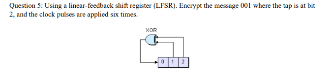 Solved Question 5: Using a linear-feedback shift register | Chegg.com