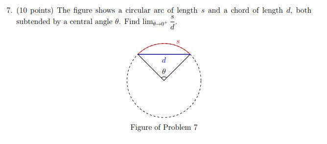 Solved 7. (10 points) The figure shows a circular arc of | Chegg.com