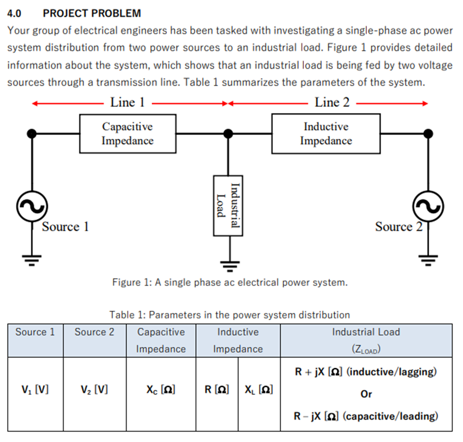 Solved Show Manual Calculation By Using Superposition Method