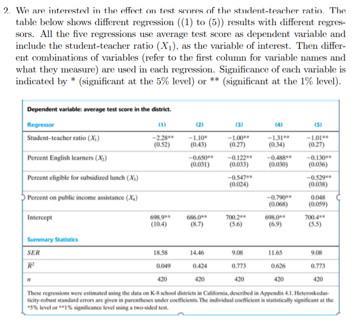 Solved 2. We are interested in the effect on test scores of | Chegg.com