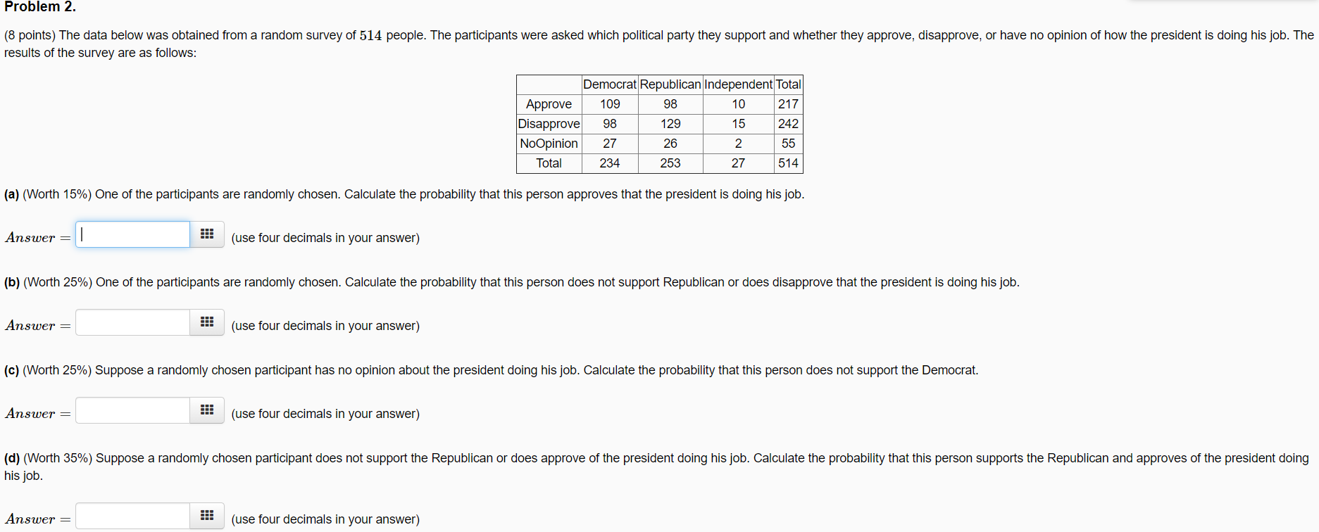 Solved Problem 2. (8 points) The data below was obtained | Chegg.com