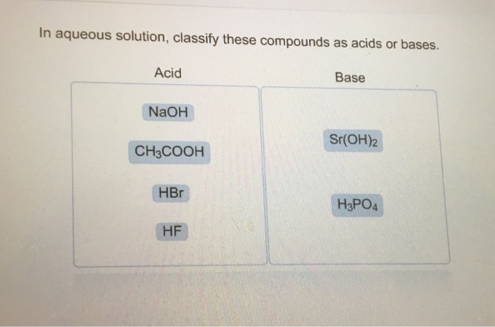 Solved In aqueous solution, classify these compounds as | Chegg.com