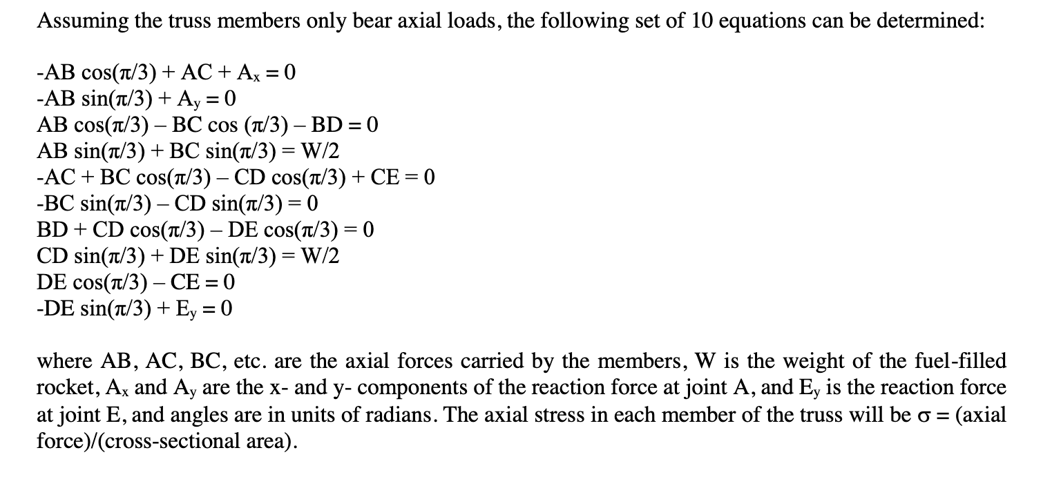Solved Assuming the truss members only bear axial loads, the | Chegg.com