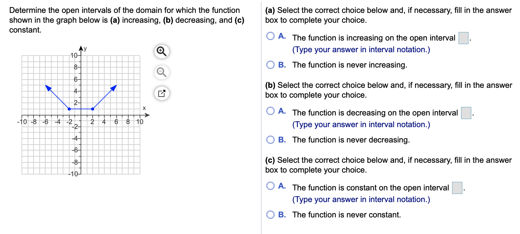 Solved Determine the open intervals of the domain for which | Chegg.com