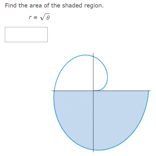 Solved Find the area of the shaded region. r=θ | Chegg.com