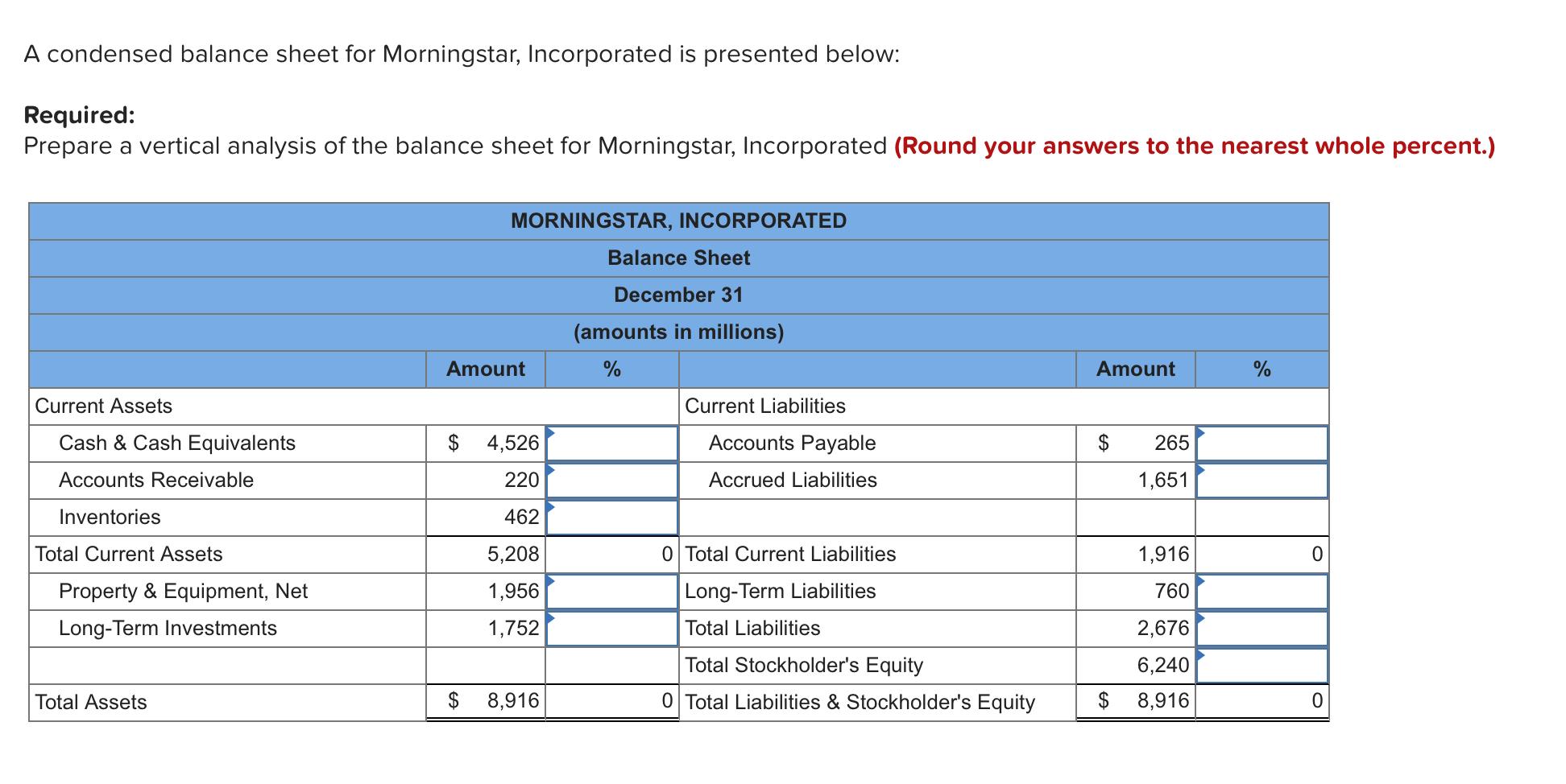 Solved A condensed balance sheet for Morningstar, | Chegg.com