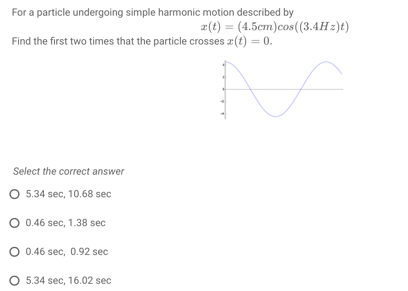 Solved For a particle undergoing simple harmonic motion | Chegg.com
