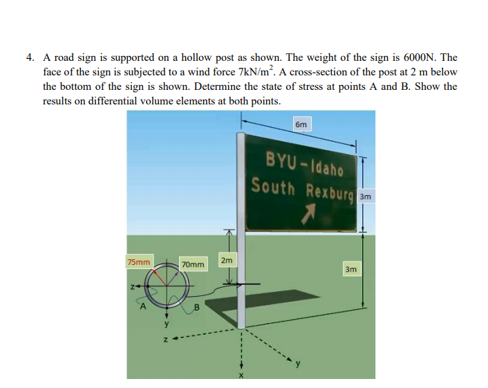 Solved 4. A road sign is supported on a hollow post as | Chegg.com