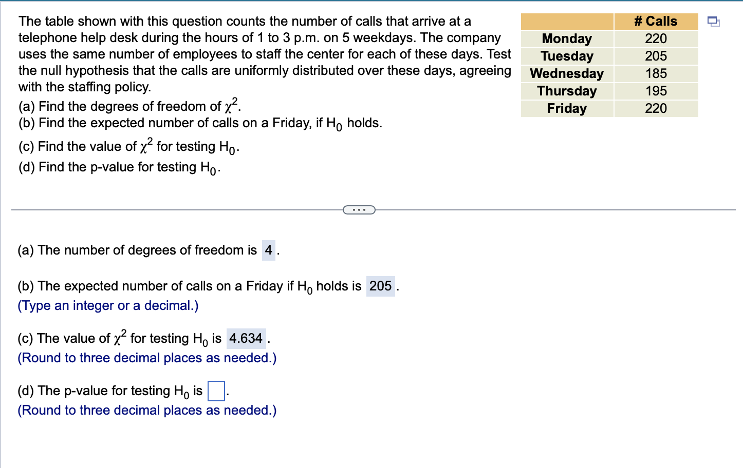 Solved The table shown with this question counts the number | Chegg.com