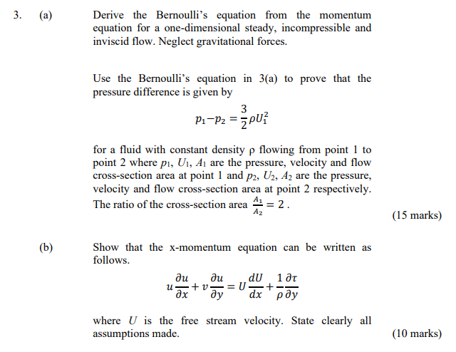 Solved Derive the Bernoulli's equation from the momentum | Chegg.com