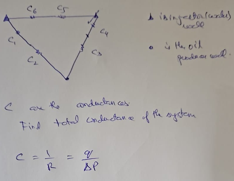 Solved Flood patterns Waterflooding Design (7-Spot) Areal | Chegg.com