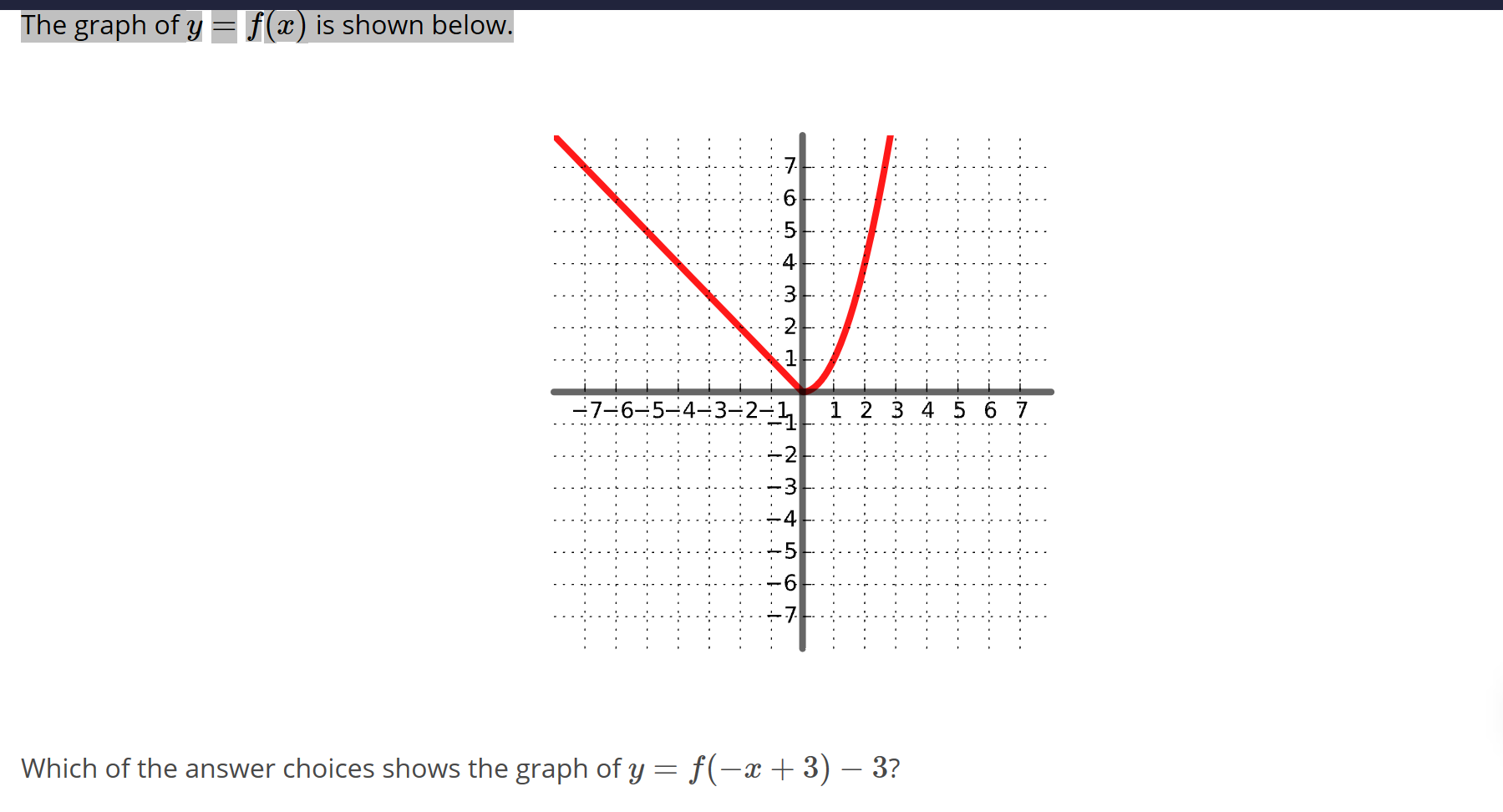Solved The Graph Of Y F x Is Shown Below N 1 1 2 3 4 5 Chegg solved-the-graph-of-y-f-x-is-shown-below-n-1-1-2-3-4-5-chegg