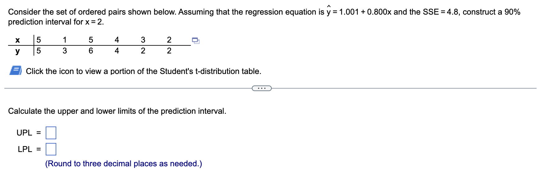 Solved Consider the set of ordered pairs shown below. | Chegg.com