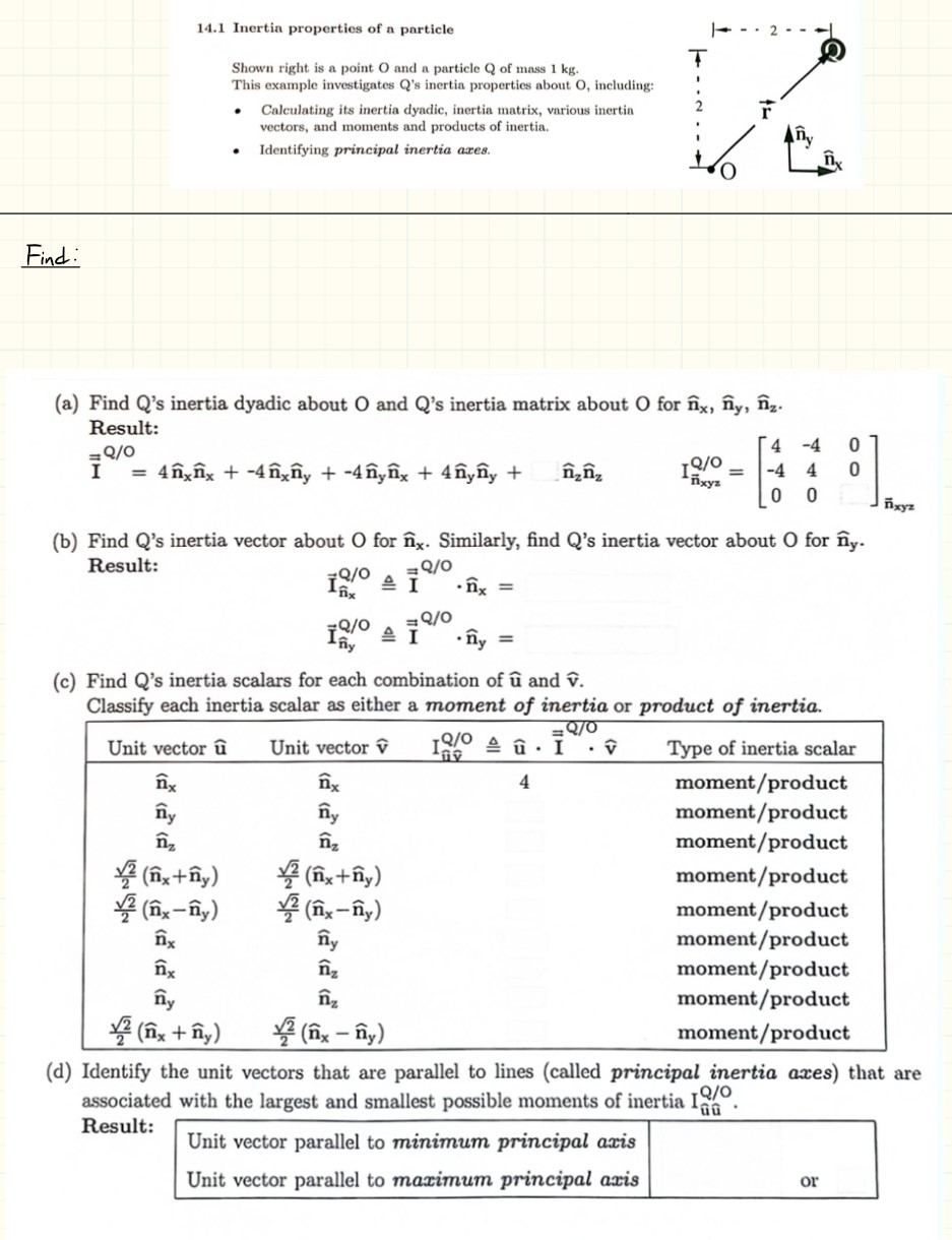 Solved by an EXPERT 14.1 ﻿Inertia properties of ﻿a particleShown right is | Chegg.com