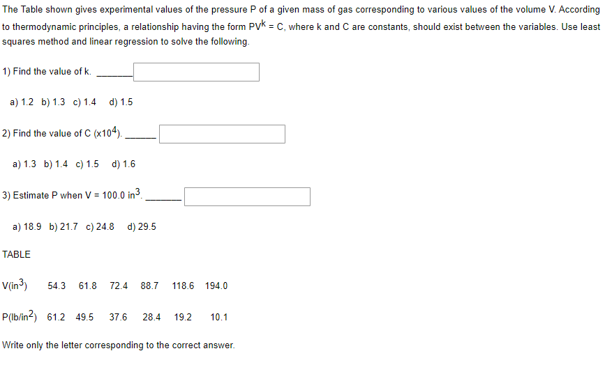 Solved The Table shown gives experimental values of the | Chegg.com
