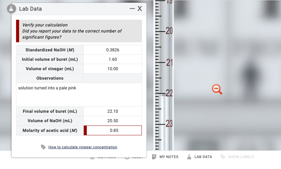 Solved LABORATORY SIMULATION METHODS RESET 17 18 19 MY NOTES | Chegg.com