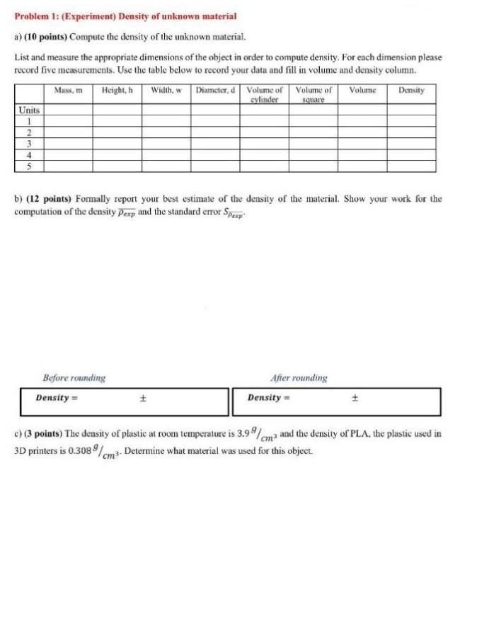 Solved Problem 1: (Experiment) Density of unknown material | Chegg.com