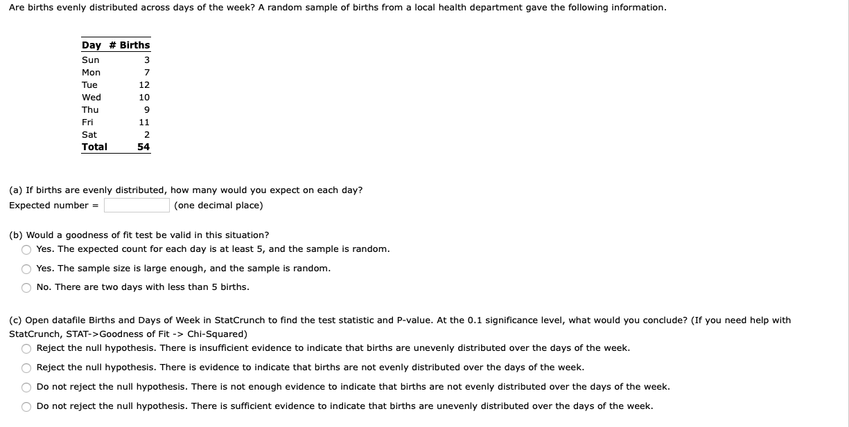 Solved Are births evenly distributed across days of the | Chegg.com