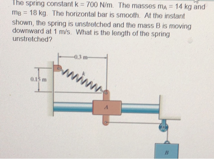 Solved The spring constant k 700 Nm. The masses mA 14 kg and | Chegg.com