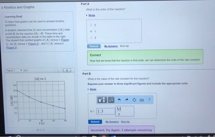 Solved Part A ± Kinetics and Graphs What is the order of | Chegg.com