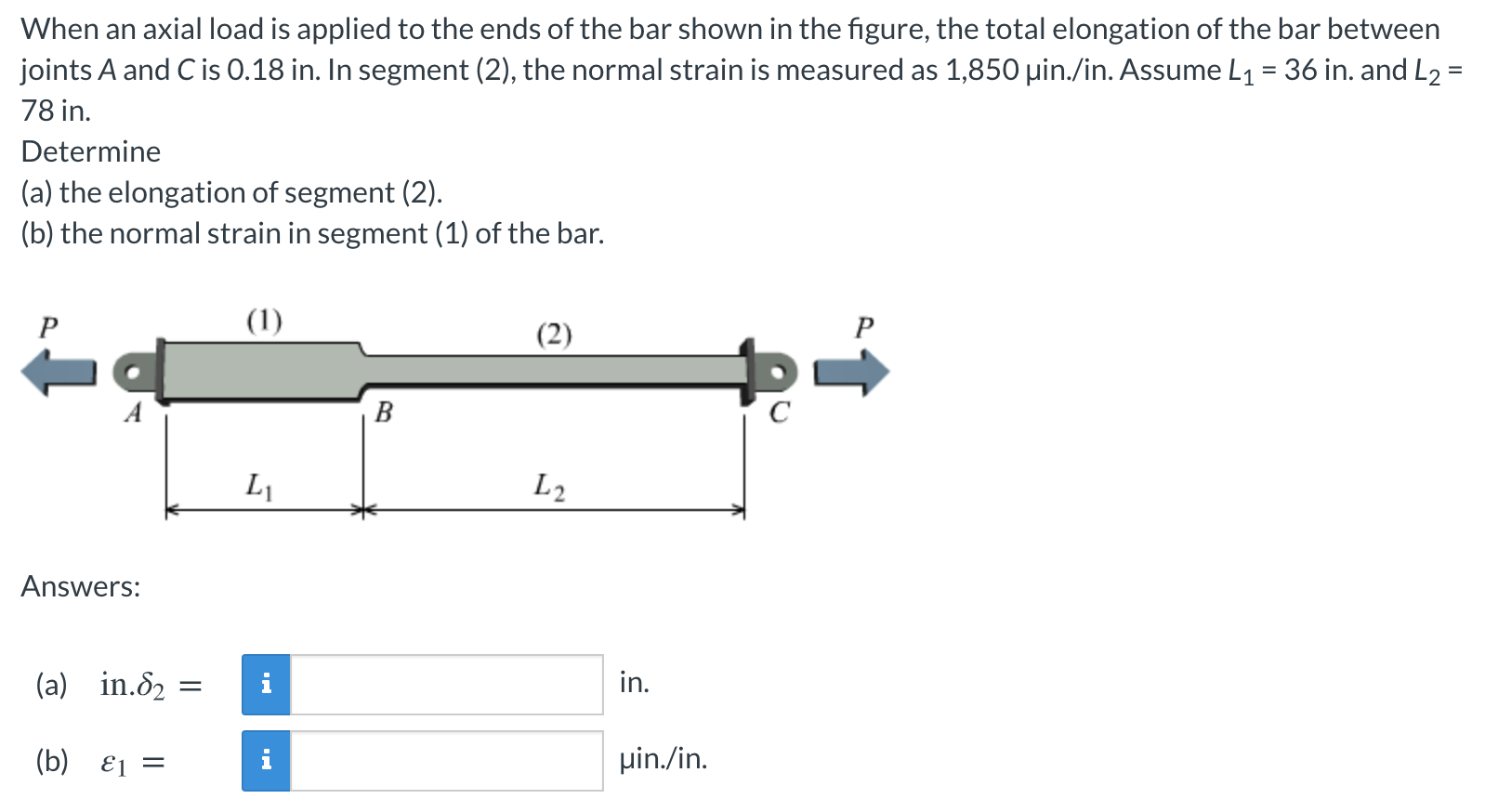 Solved When an axial load is applied to the ends of the bar | Chegg.com