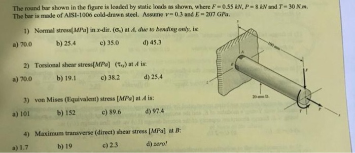 Solved The round bar shown in the figure is loaded by static | Chegg.com