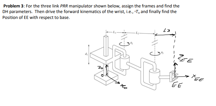 Solved Problem 3: For the three link PRR manipulator shown | Chegg.com