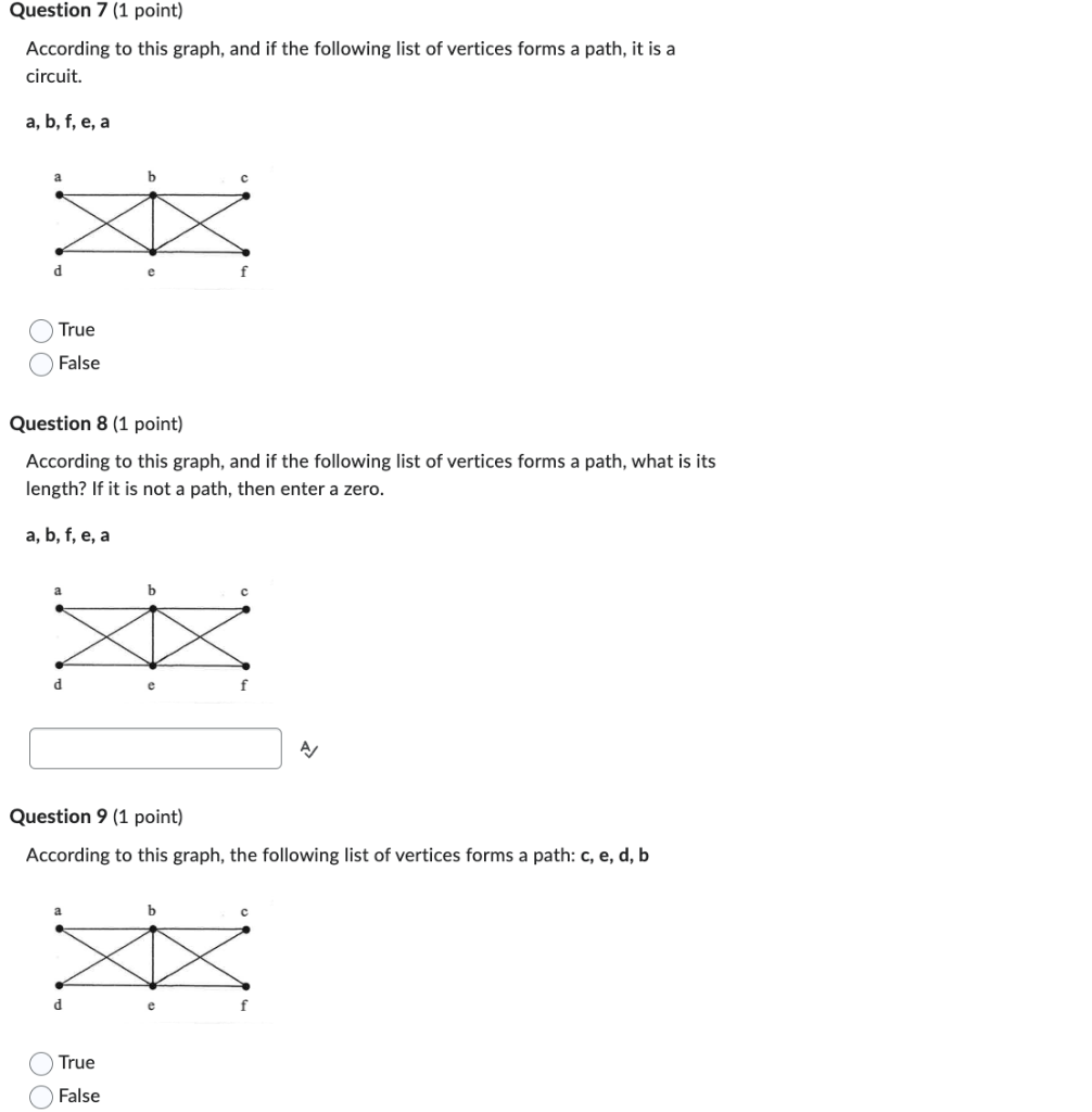Solved According to this graph, and if the following list of | Chegg.com