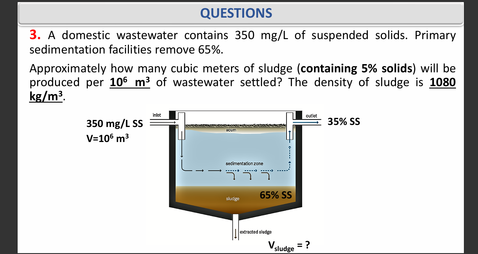 Solved QUESTIONSA domestic wastewater contains 350mgL of | Chegg.com