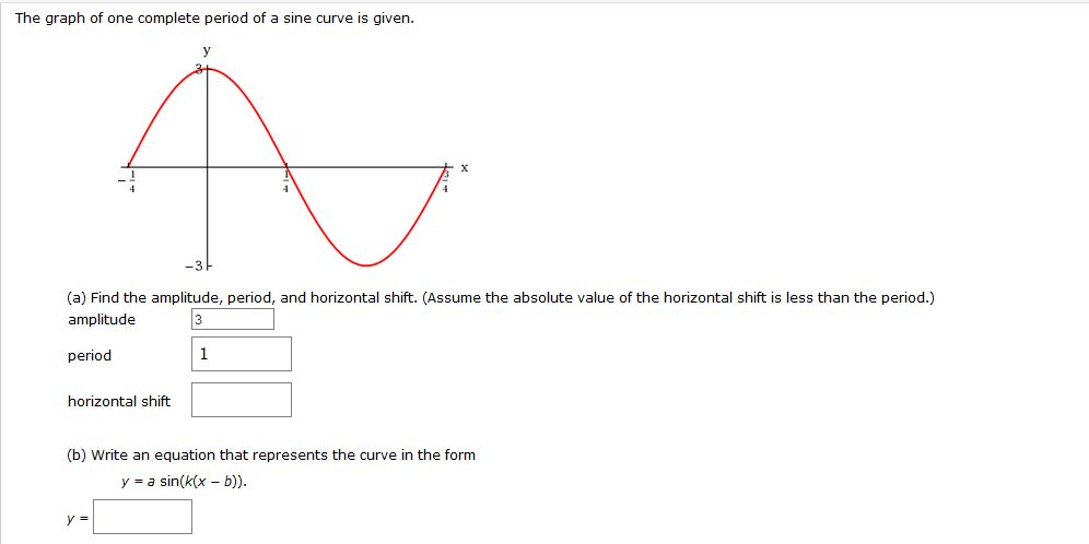 Solved The graph of one complete period of a sine curve is | Chegg.com