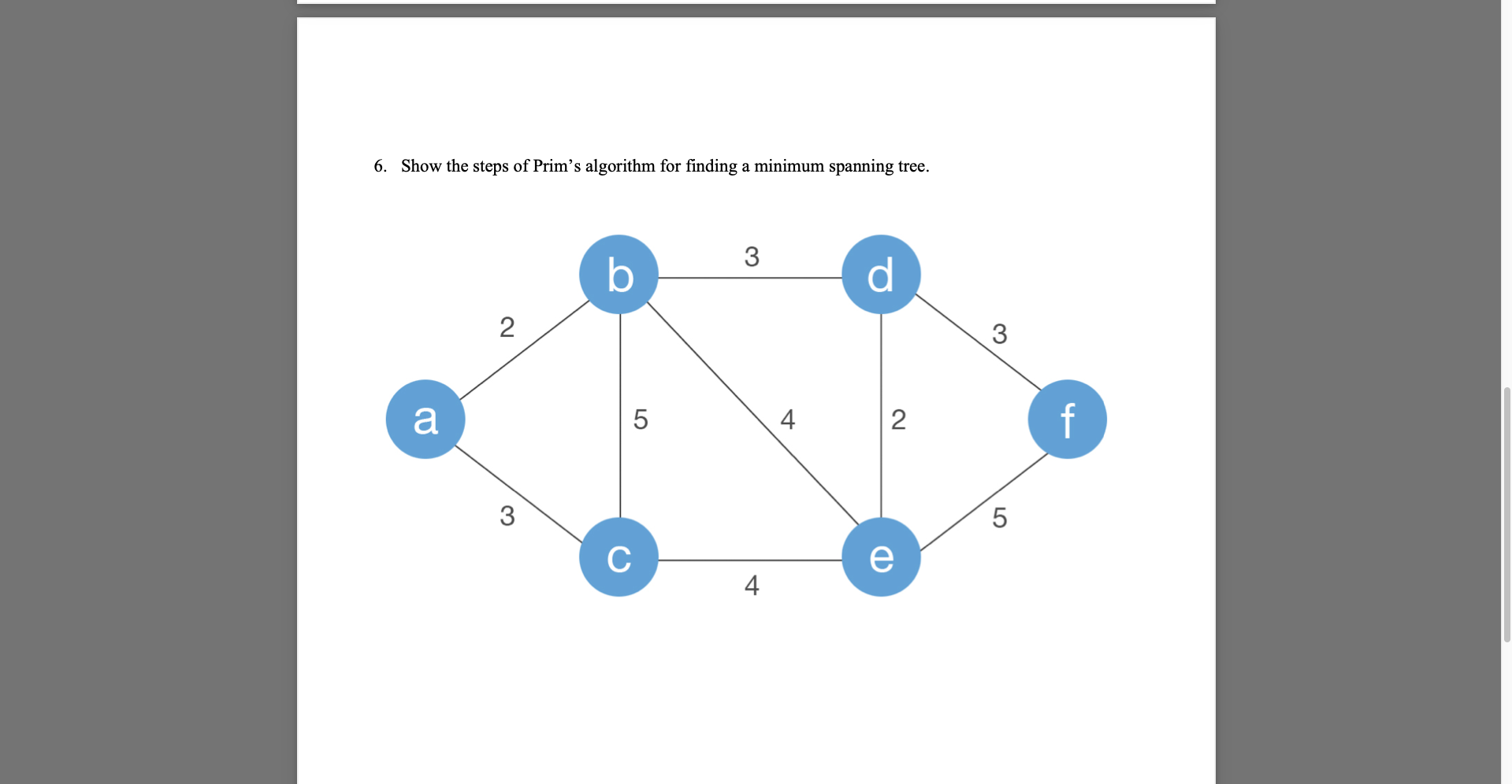 Solved 6. Show the steps of Prim’s algorithm for finding a | Chegg.com